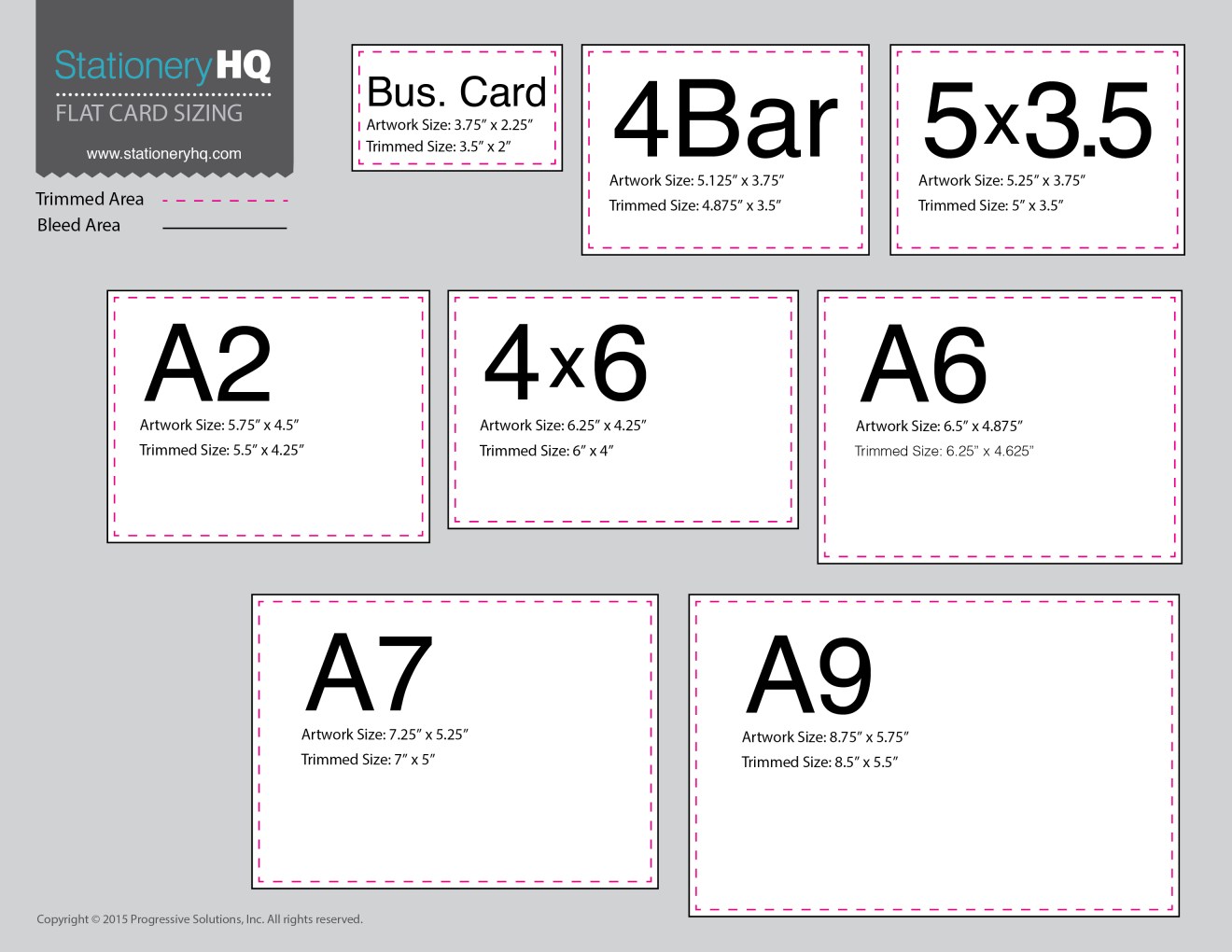 Flat Card Sizing | White Space